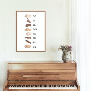 Solfege Poster, Solfege Hand Sign, Music Class Poster, Music Teacher ...