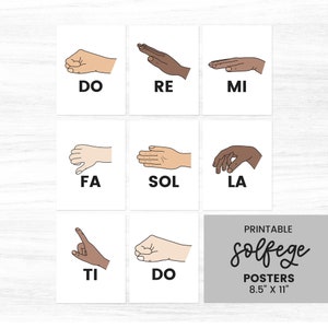 Solfege Hand Sign, Solfege Poster, Music Class Poster, Music Teacher ...