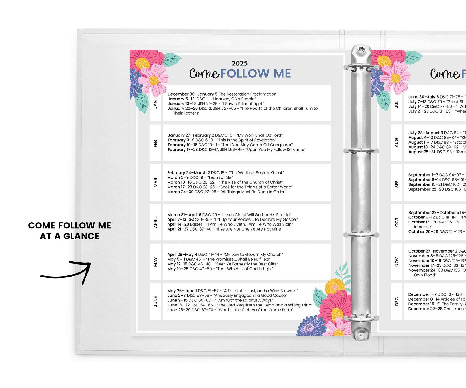 LDS Primary 2025, Primary Presidency 2025, Primary Binder, Primary ...
