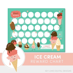 Ice Cream Reward Chart, Printable Behavior Chart, Girls Reward Chart ...