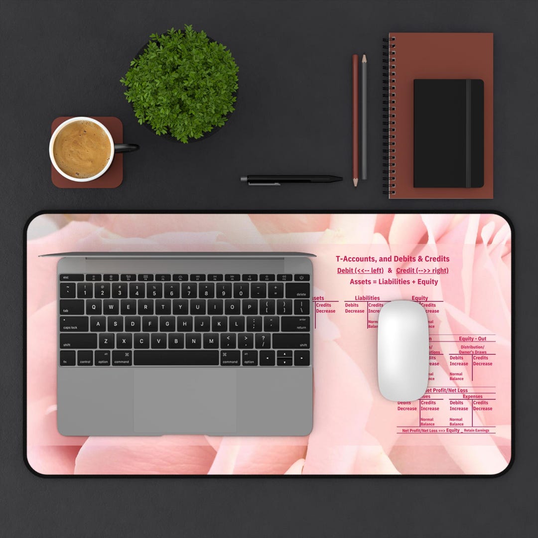 Pink Rose Floral Desk Mouse Mat: Decor for Accounting Students, Learn ...