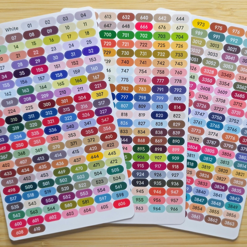 Thread Number Stickers - Etsy UK
