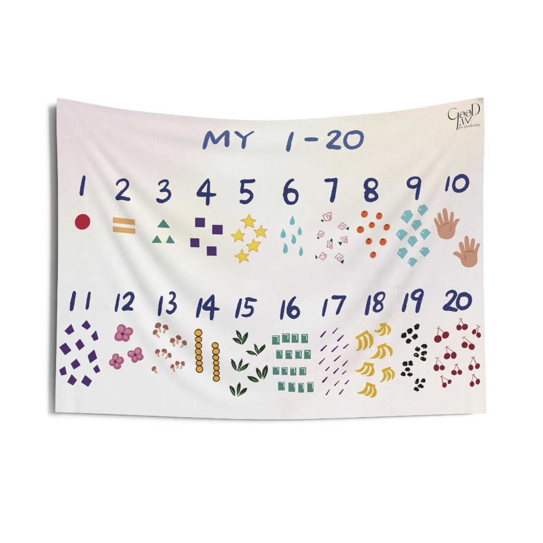 PRINTABLE Numbers 1-20 Wall Hanging Tapestry / Poster / Canvas ...