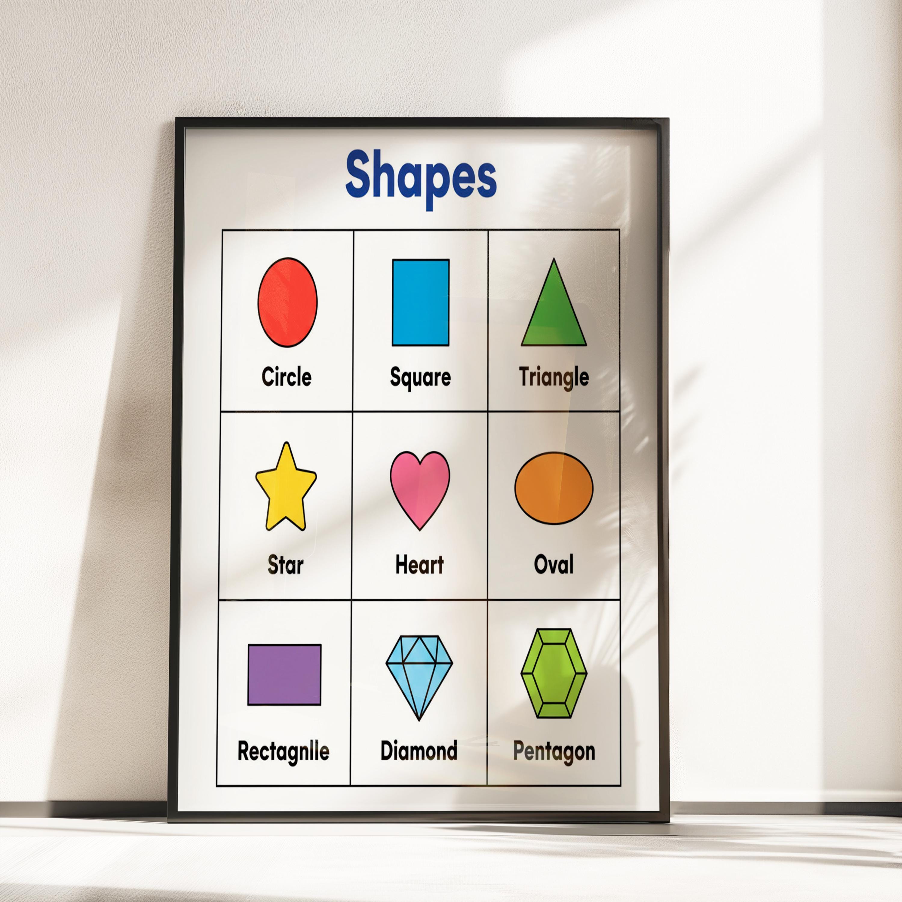 Shapes Poster for Kids | Preschool Shapes Chart | Toddler Learning ...