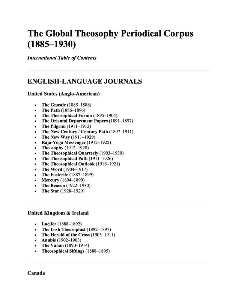 The Global Theosophy Periodical Corpus (1885–1930) | an International ...