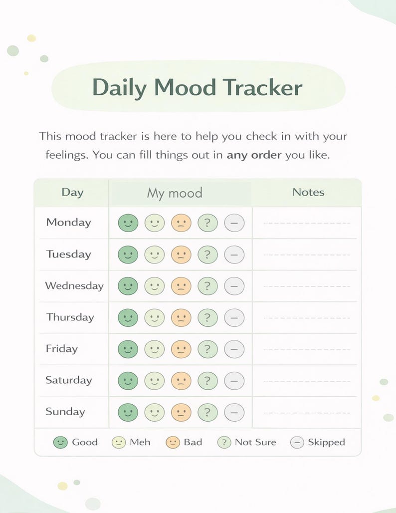 Teen Mood Tracker | Student Mental Health Journal | Printable Mood ...