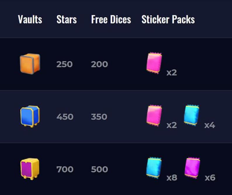 Monopoly Go Stars for Vault| Sticker Album | 100 Stars | Read ...