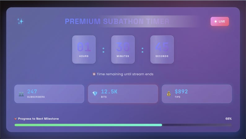 Subathon Timer Widget for Twitch & Youtube – OBS + Streamelements ...