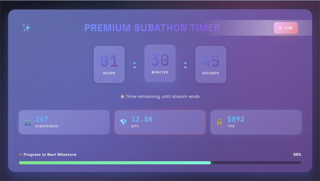 Subathon Timer Widget for Twitch & Youtube – OBS + Streamelements ...