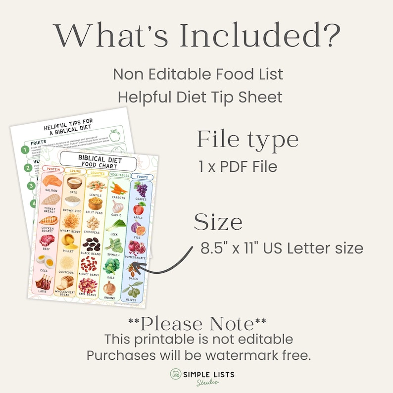 Biblical Diet Printable, Biblical Food Chart, Faith Based Nutrition ...
