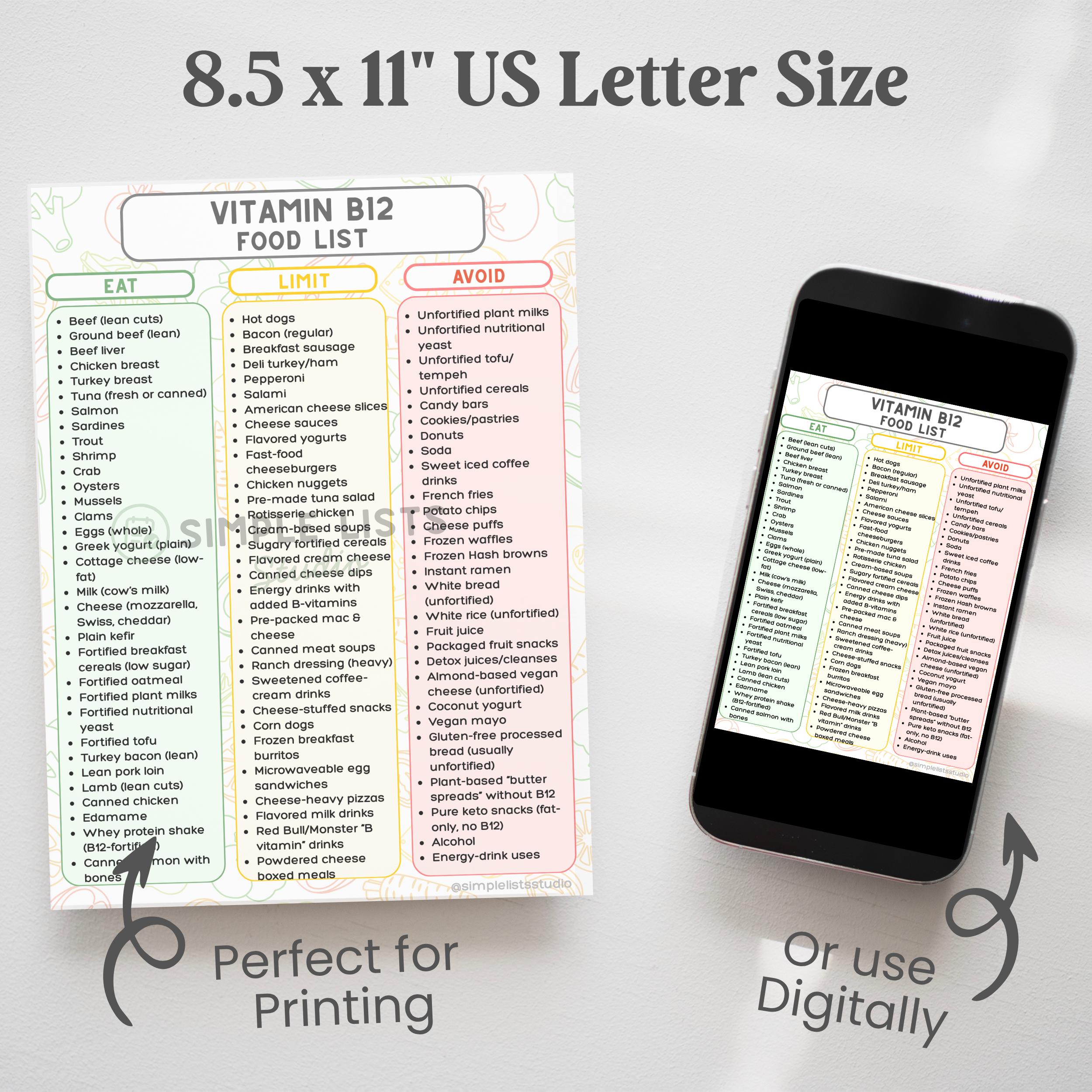 Vitamin B12 Food Chart Printable, High B12 Foods List, Eat Limit Avoid ...