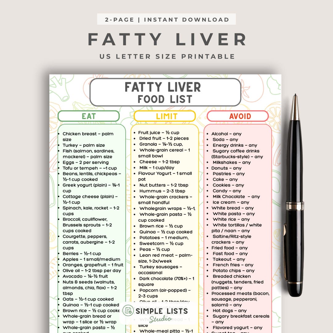 Fatty Liver Food List, Liver Health Printable, NAFLD NASH Diet Chart ...