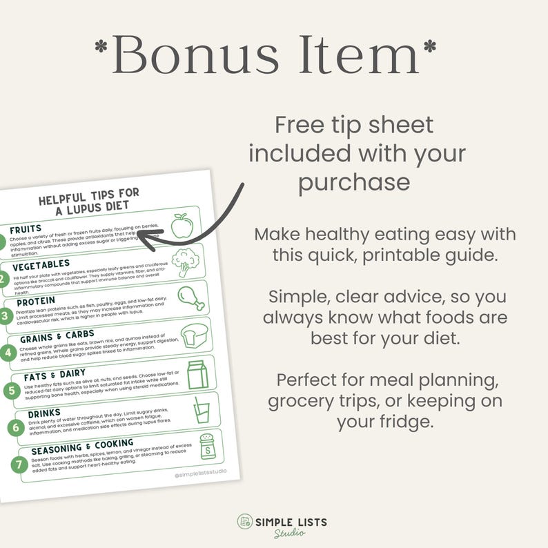 Lupus Diet Food List, Eat Limit Avoid Chart, Anti-inflammatory ...