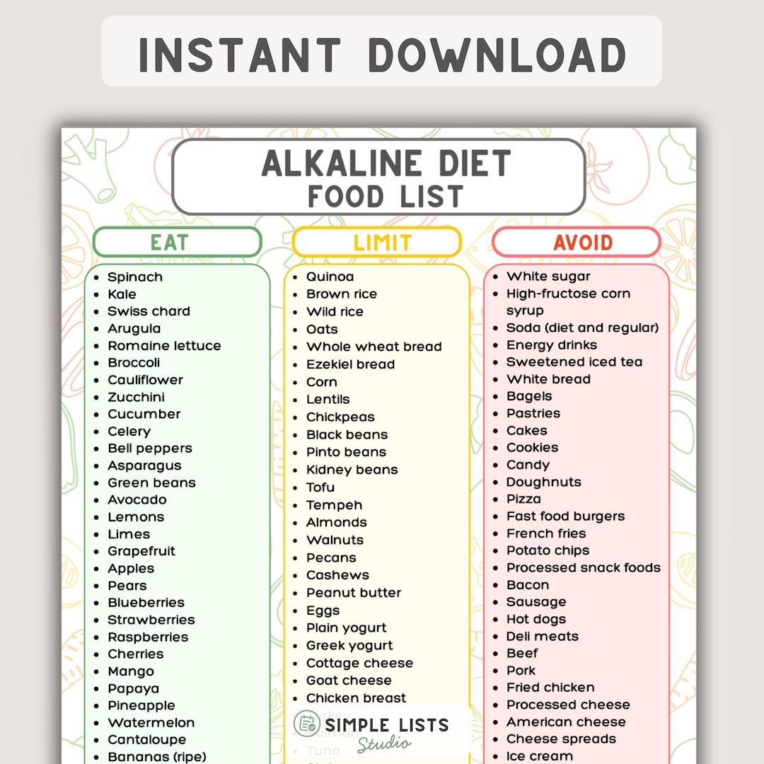 Alkaline Diet Food List, Alkaline Foods Cheat Sheet, Acid-alkaline Food ...