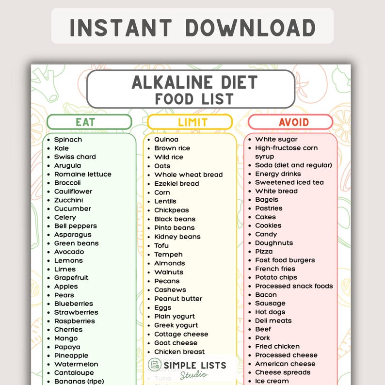 Alkaline Diet Food List, Alkaline Foods Cheat Sheet, Acid-alkaline Food ...