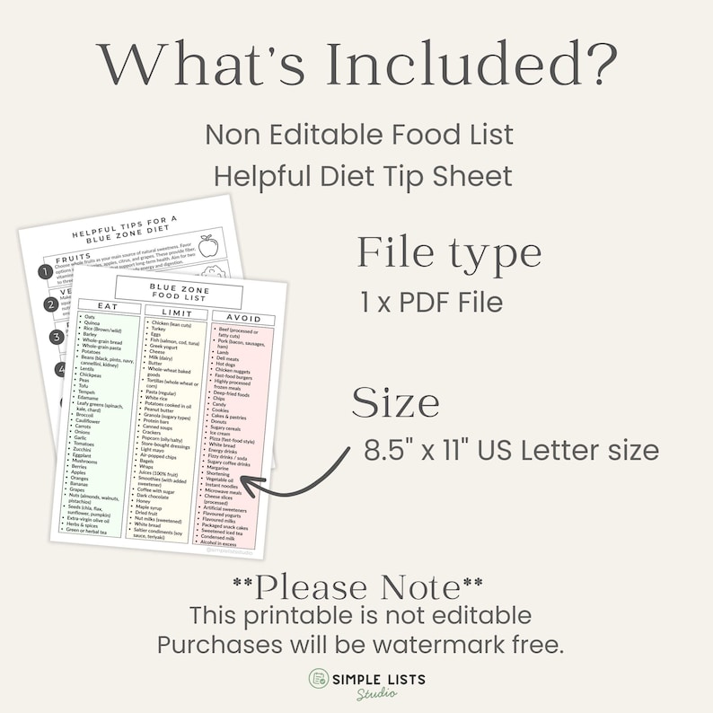 Blue Zone Food List Printable, Longevity Diet Guide, Eat Limit Avoid ...