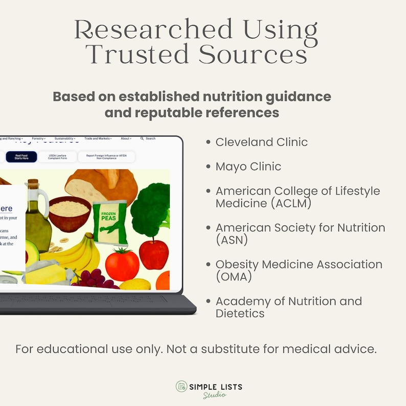 Tirzepatide Food List Printable, Ozempic Mounjaro Starter Guide, Simple ...