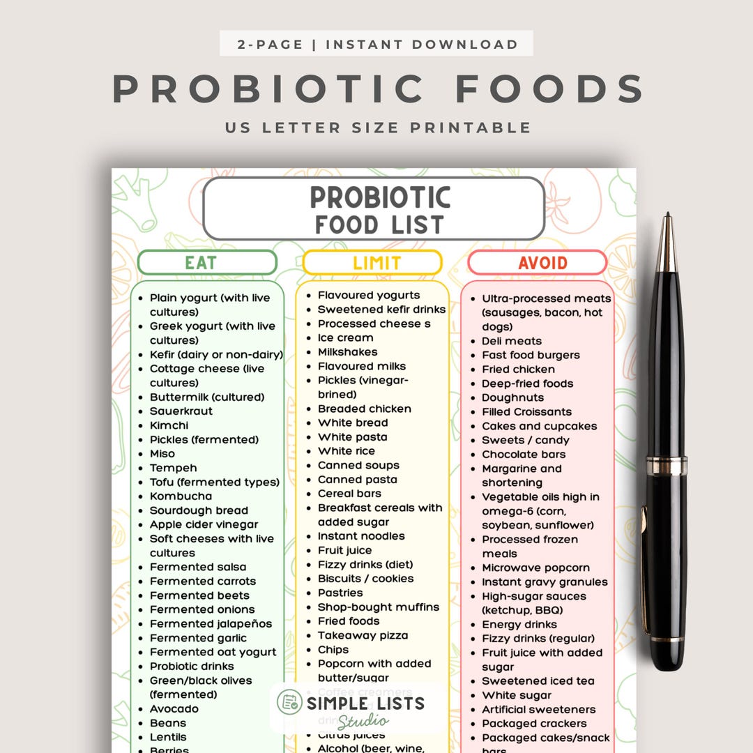 Probiotic Diet Food List Printable, Gut Health Food Guide, Probiotic ...