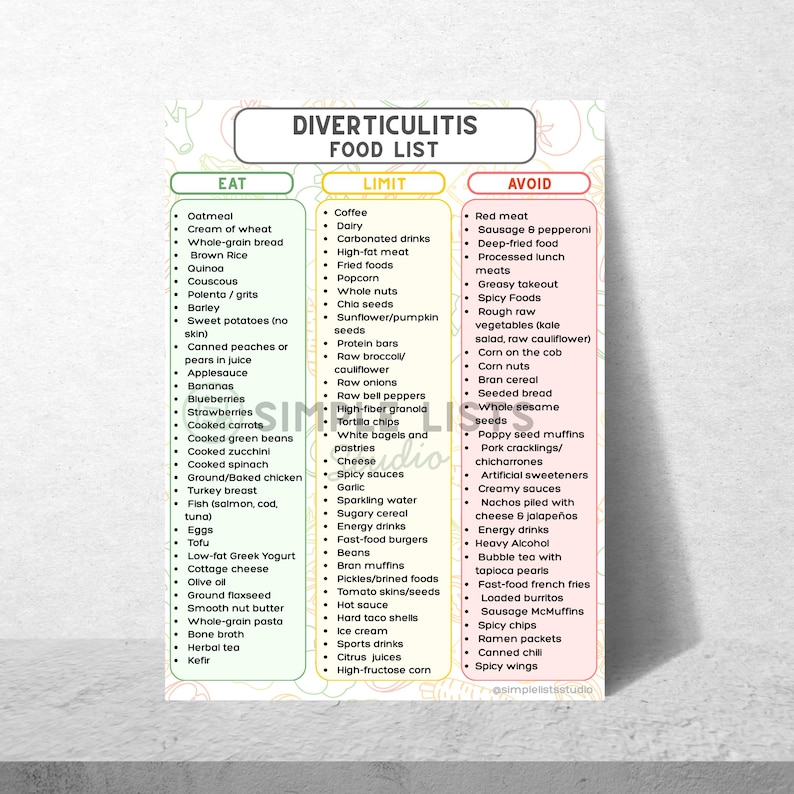 Diverticulitis Diet Food List, Easy Digestive Meal Planner, Diverticulitis Grocery List, Gut ...