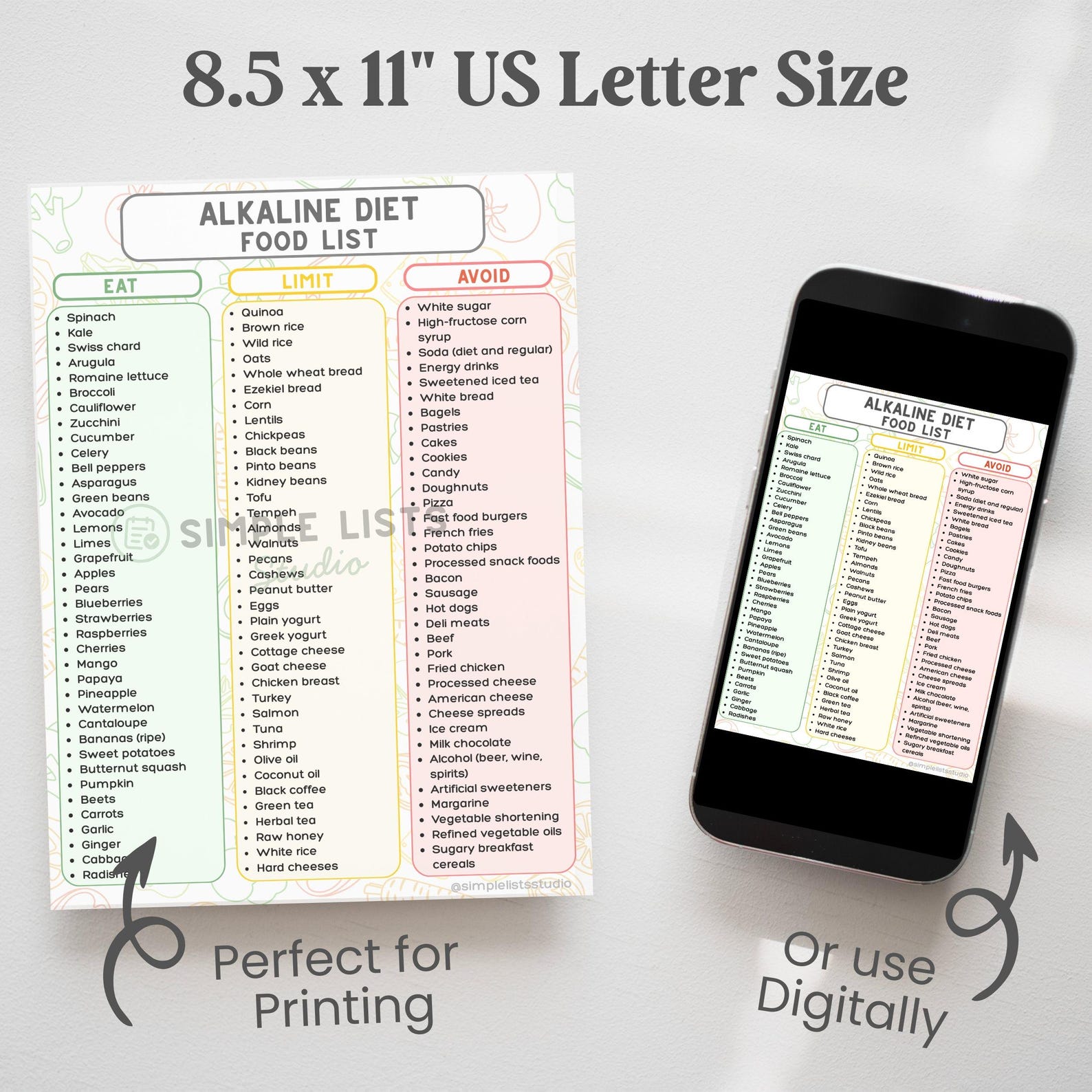 Alkaline Diet Food List, Alkaline Foods Cheat Sheet, Acid-alkaline Food ...