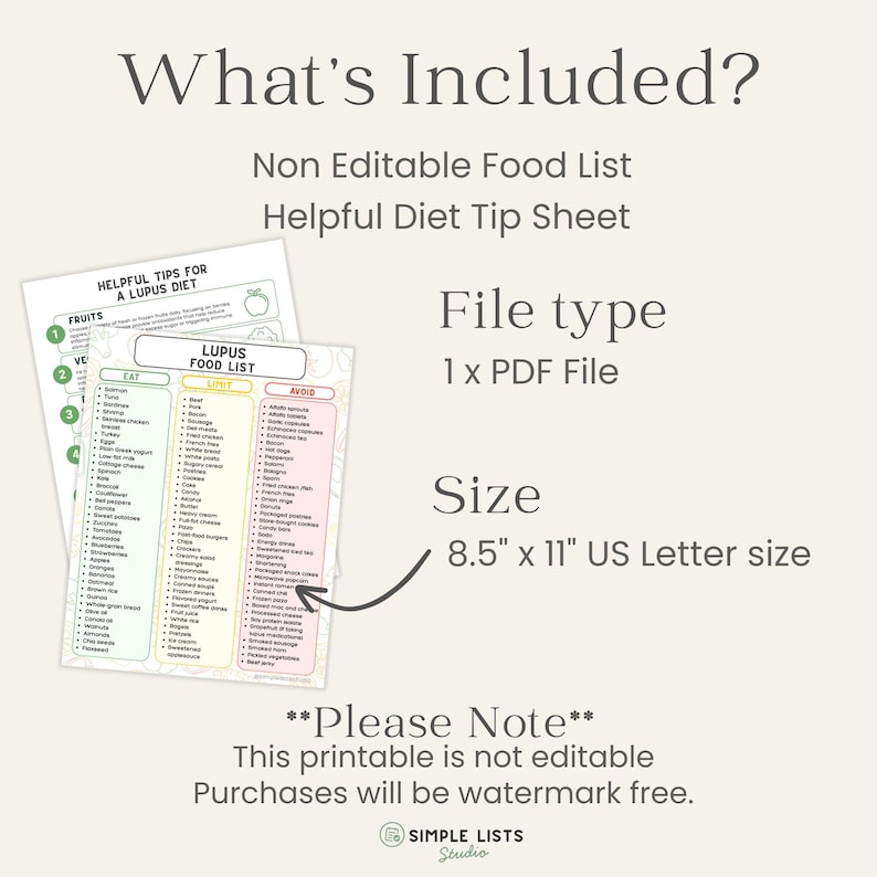 Lupus Diet Printable, Lupus Food List, Eat Limit Avoid Chart, Anti ...