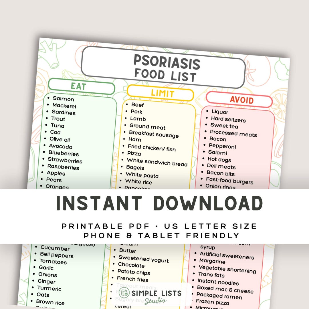 Psoriasis Diet Food List Printable, Anti-inflammatory Skin Health Guide ...