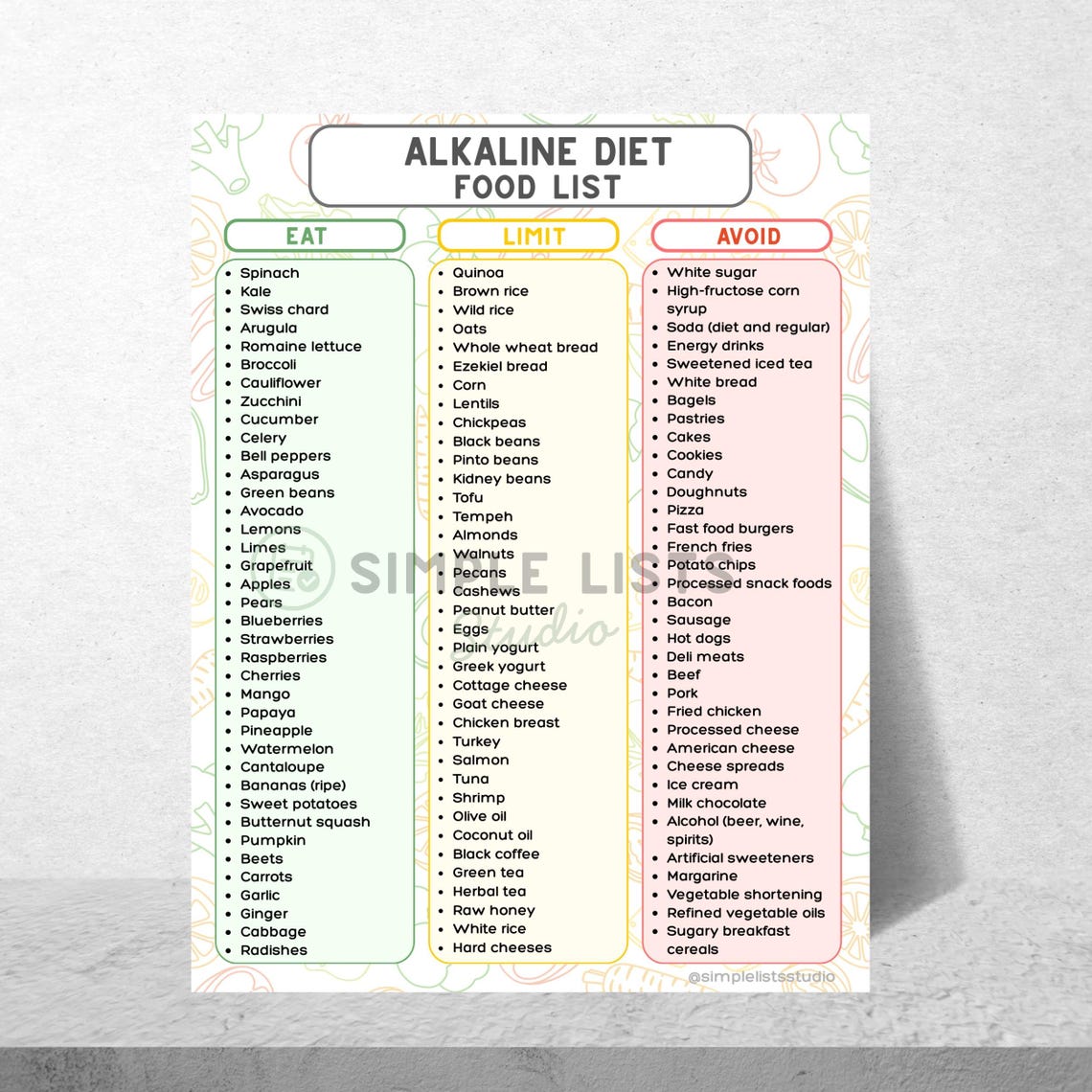 Alkaline Diet Food List, Alkaline Foods Cheat Sheet, Acid-alkaline Food ...