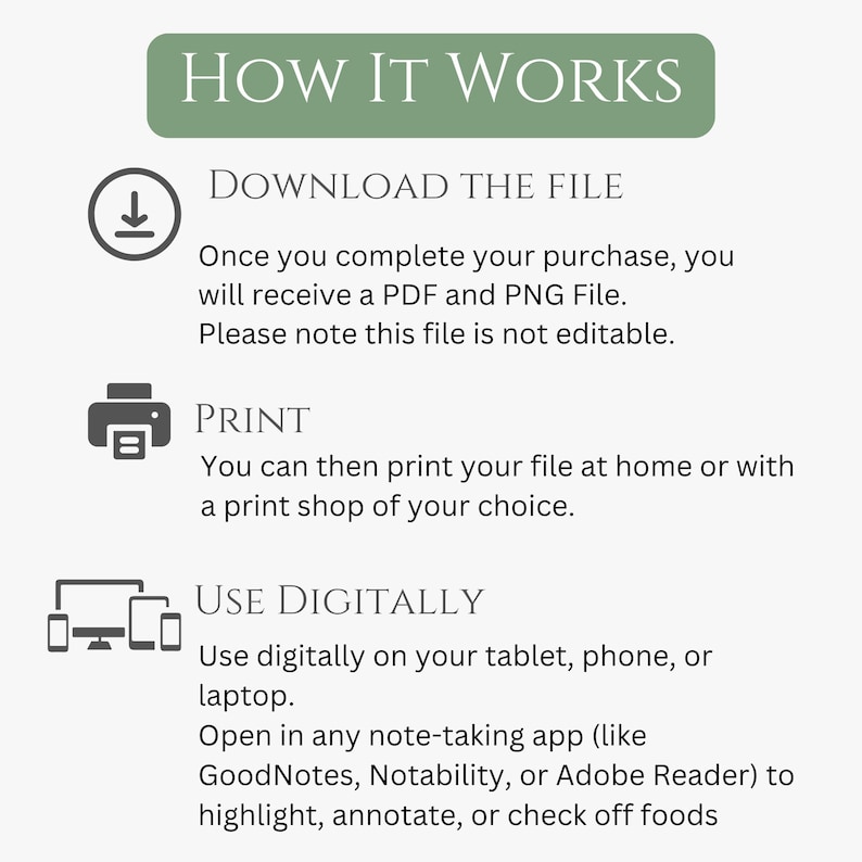 Soft Diet Food List Printable, Easy to Chew Foods Chart, Eat Limit ...