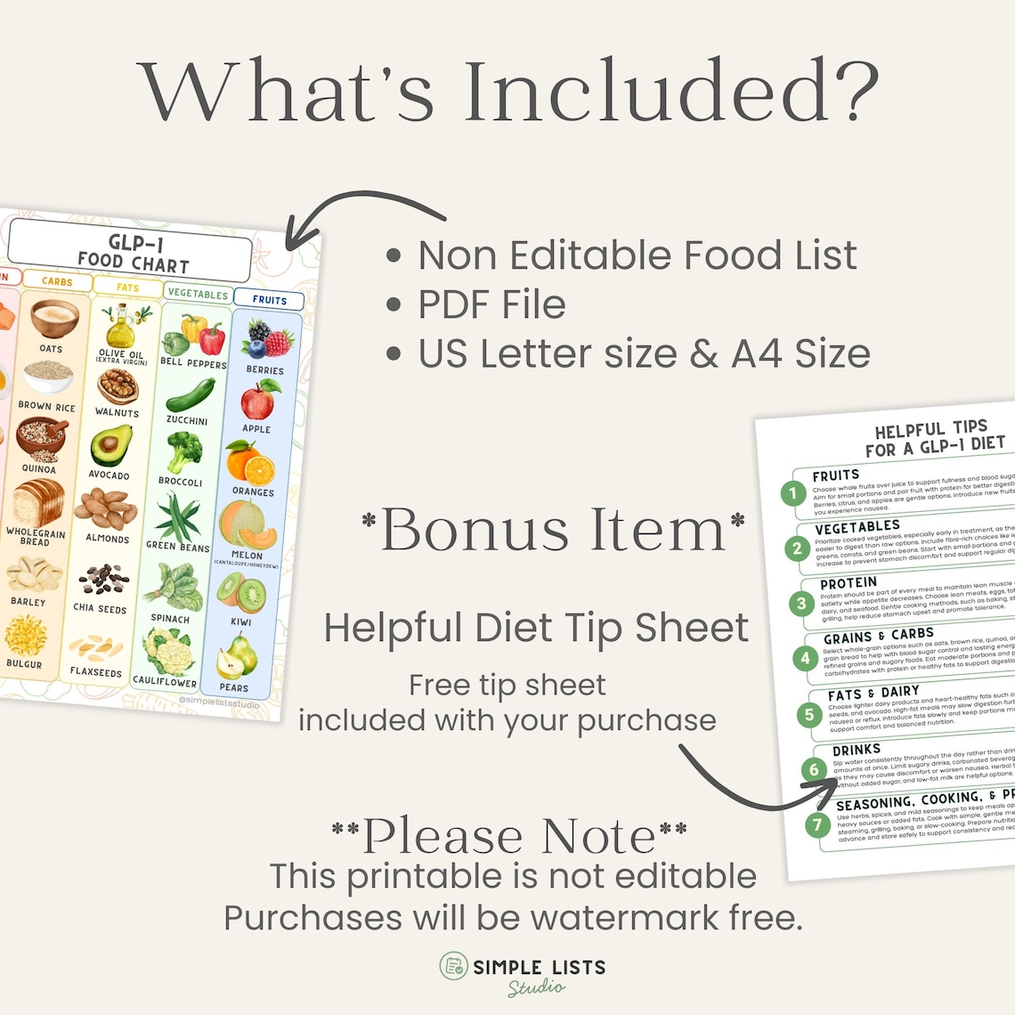 GLP-1 Food List Printable, Ozempic & Mounjaro Diet Guide, Simple Meal ...