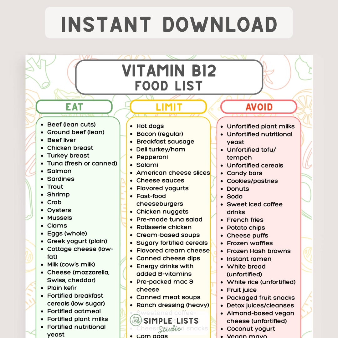 Vitamin B12 Food List Printable, High B12 Foods Chart, Eat Limit Avoid ...