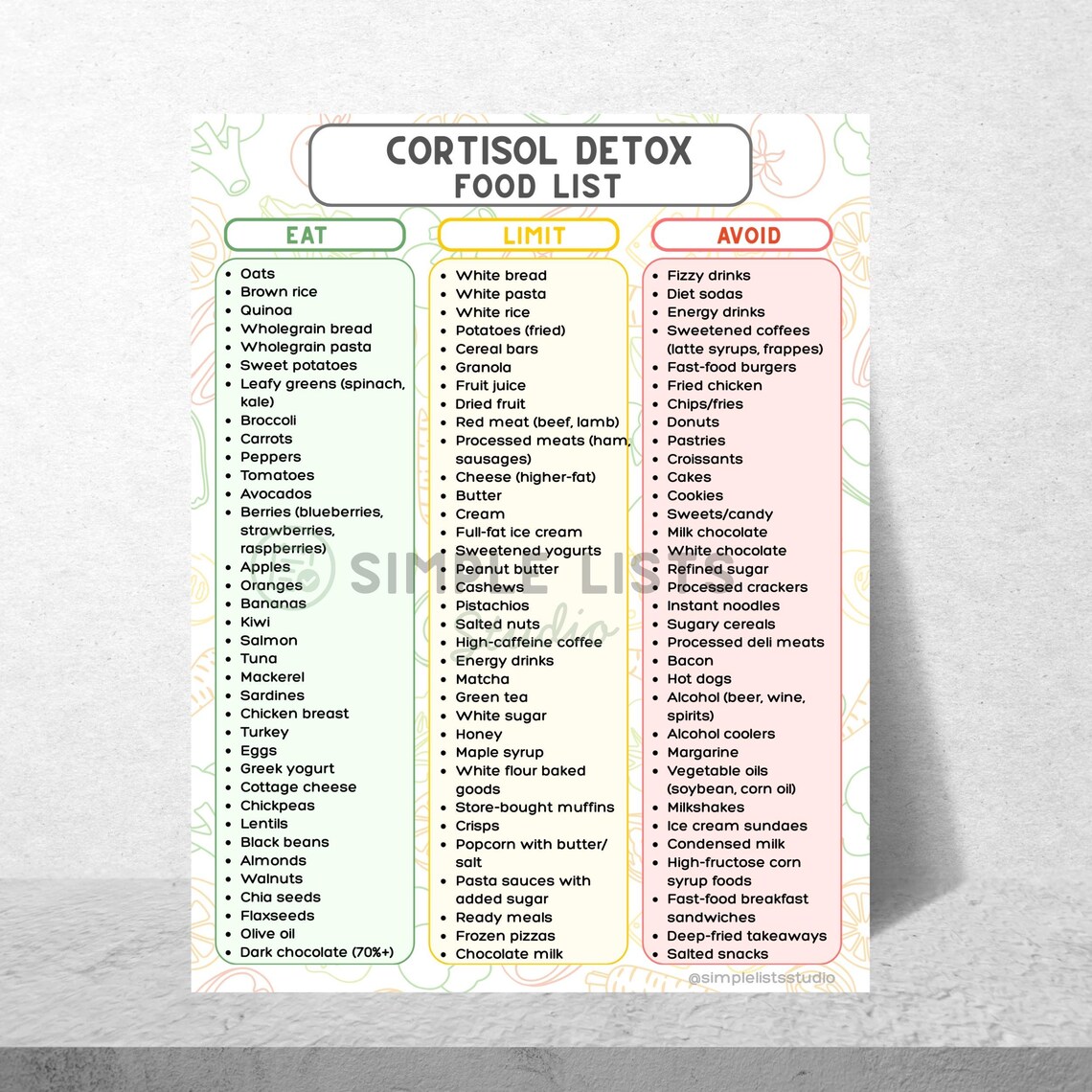 Cortisol Detox Food List Printable, Stress-reducing Diet Guide, Eat ...
