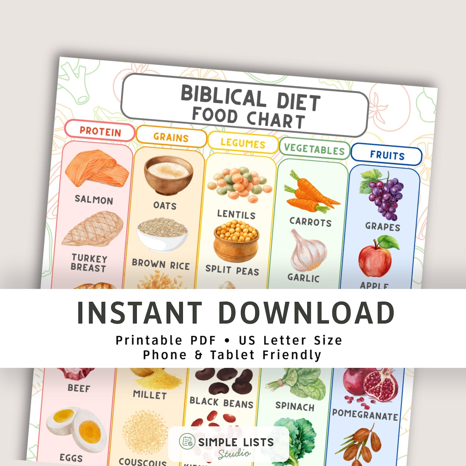 Biblical Diet Food Chart, Biblical Diet Printable, Faith Based ...