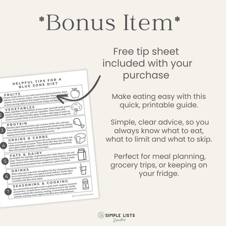 Blue Zone Food List Printable, Longevity Diet Guide, Eat Limit Avoid ...