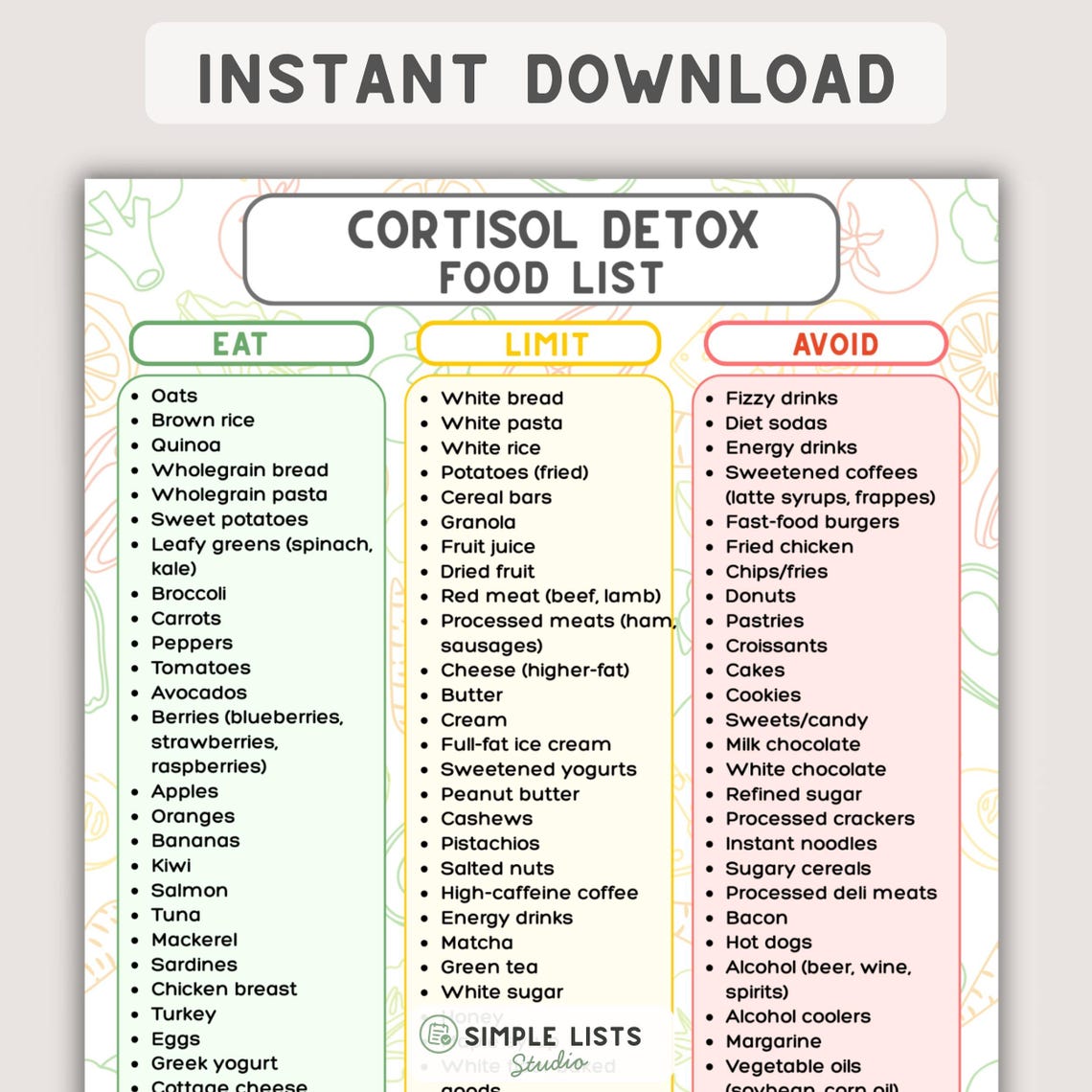 Cortisol Detox Food List Printable, Stress-reducing Diet Guide, Eat ...