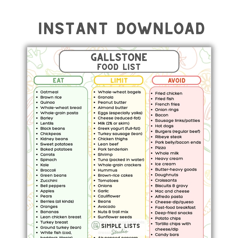Gallstone Diet Food List, Gallbladder Eat Limit Avoid Chart, Low-fat ...