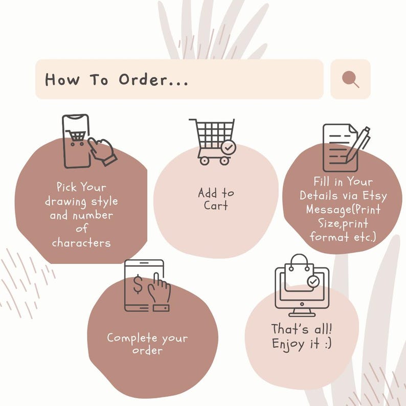 Custom Faceless Digital Portrait From Photo, Digital Portrait for ...