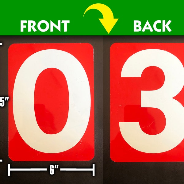 Gas Station Numbers - Etsy