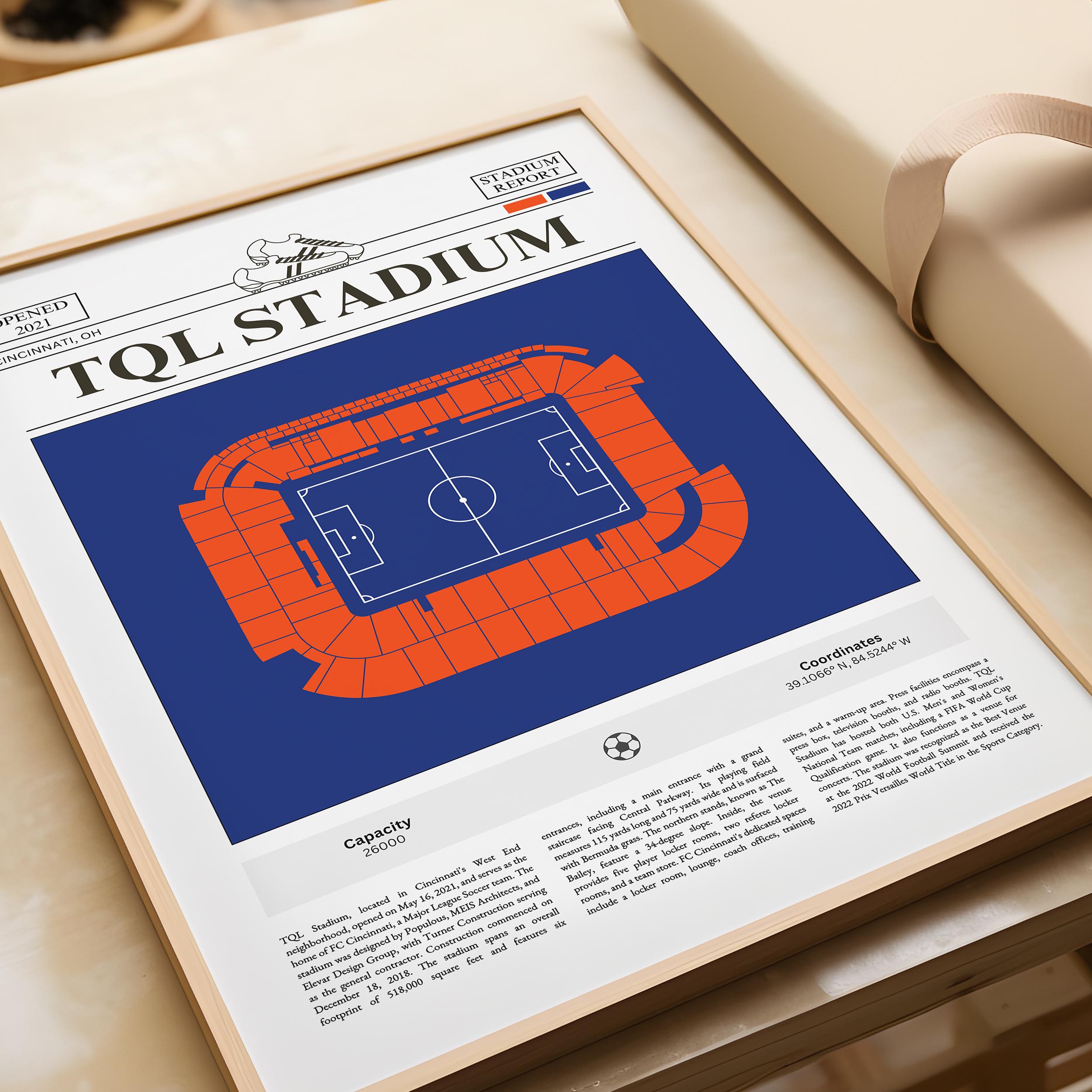 FC Cincinnati Poster, TQL Stadium Stadium Print, Soccer Poster, Sports ...