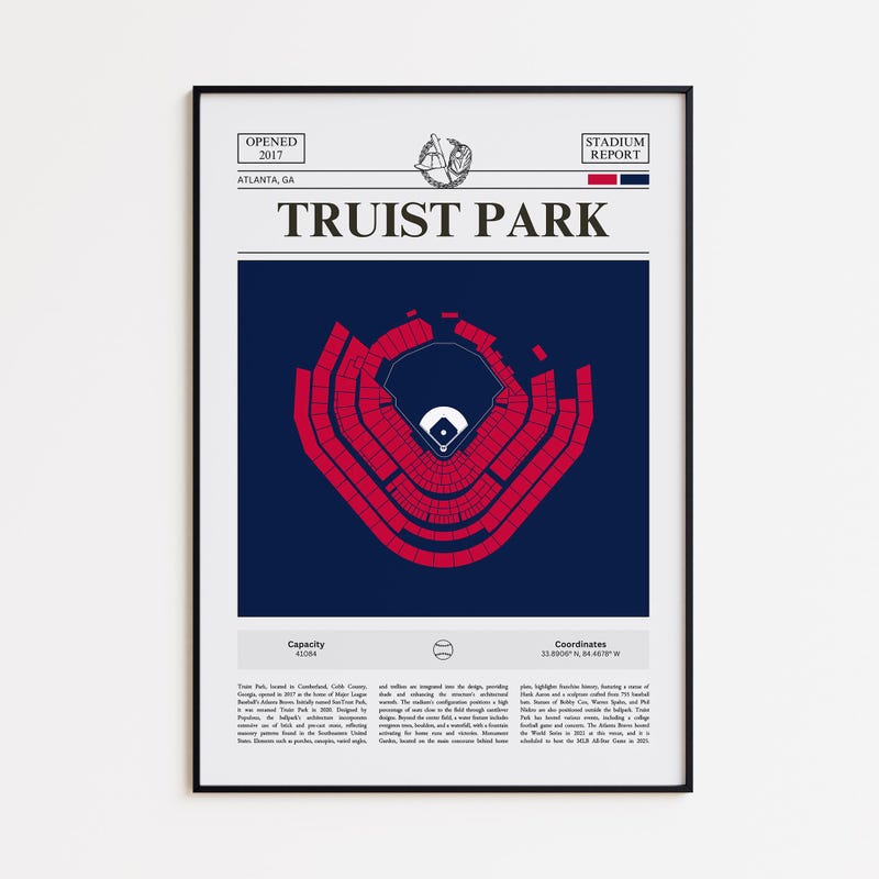 Atlanta Braves - Etsy