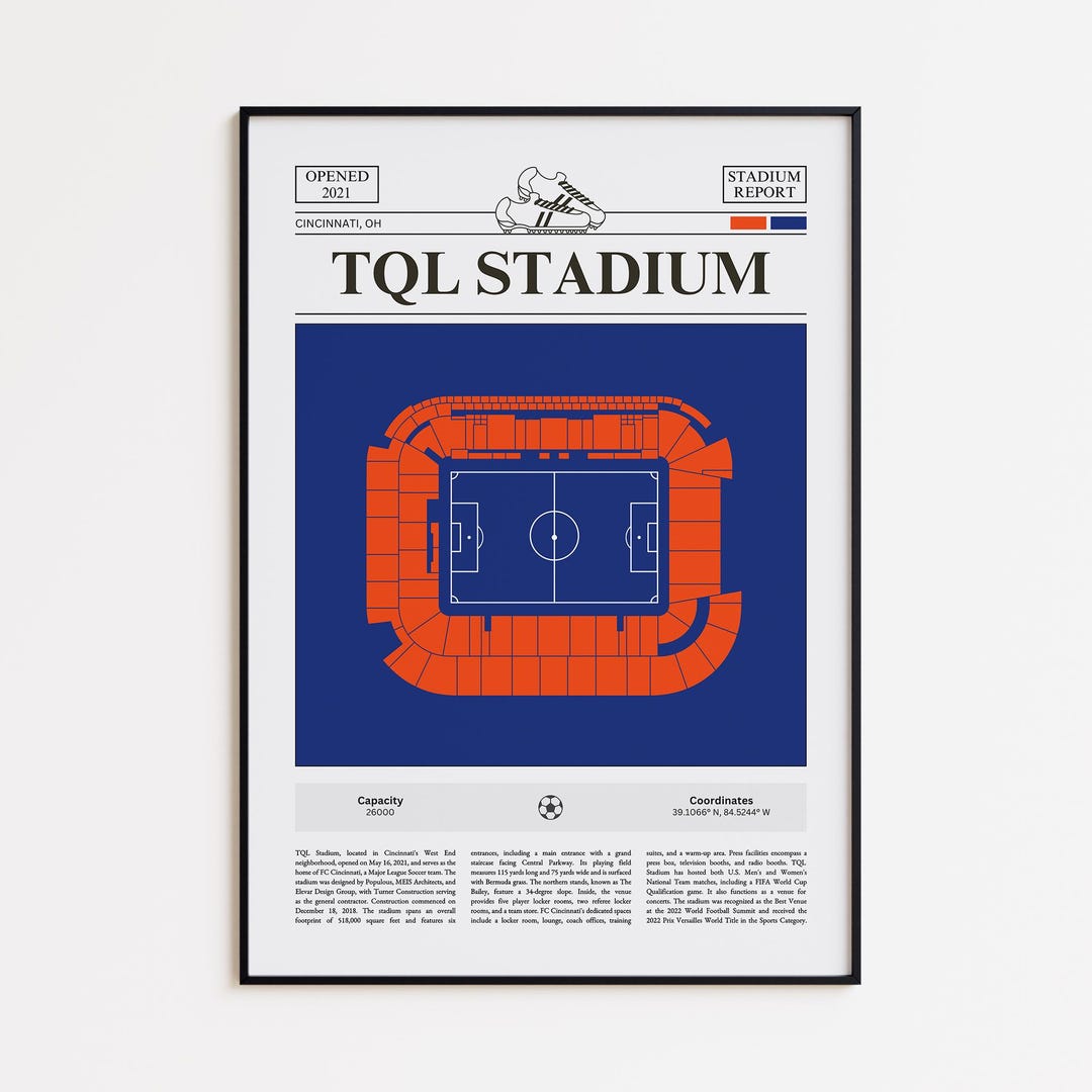 FC Cincinnati Poster, TQL Stadium Stadium Print, Soccer Poster, Sports ...