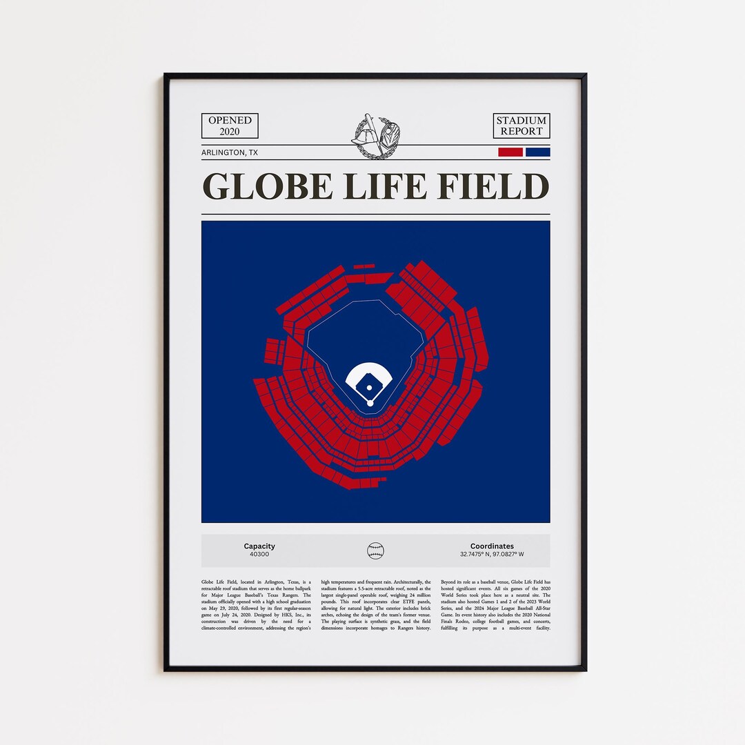 Texas Rangers Poster, Globe Life Field Stadium Print, Baseball Poster ...