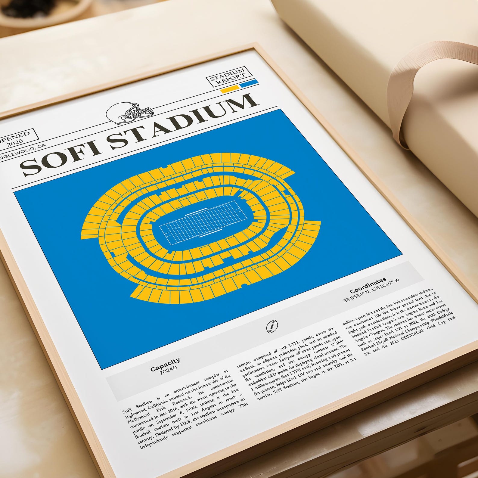 Sofi Stadium Print, Los Angeles Chargers Poster, American Football ...