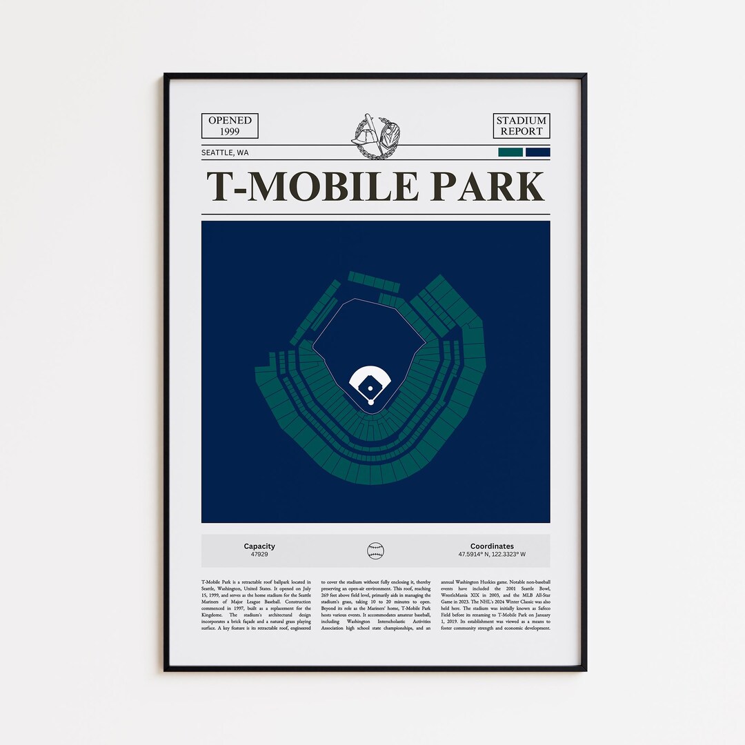 Seattle Mariners Poster, T-mobile Park Stadium Print, Baseball Poster ...