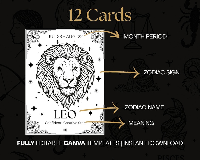 Zodiac Cards SVG Bundle: Astrology Printable Art (canva Template ...