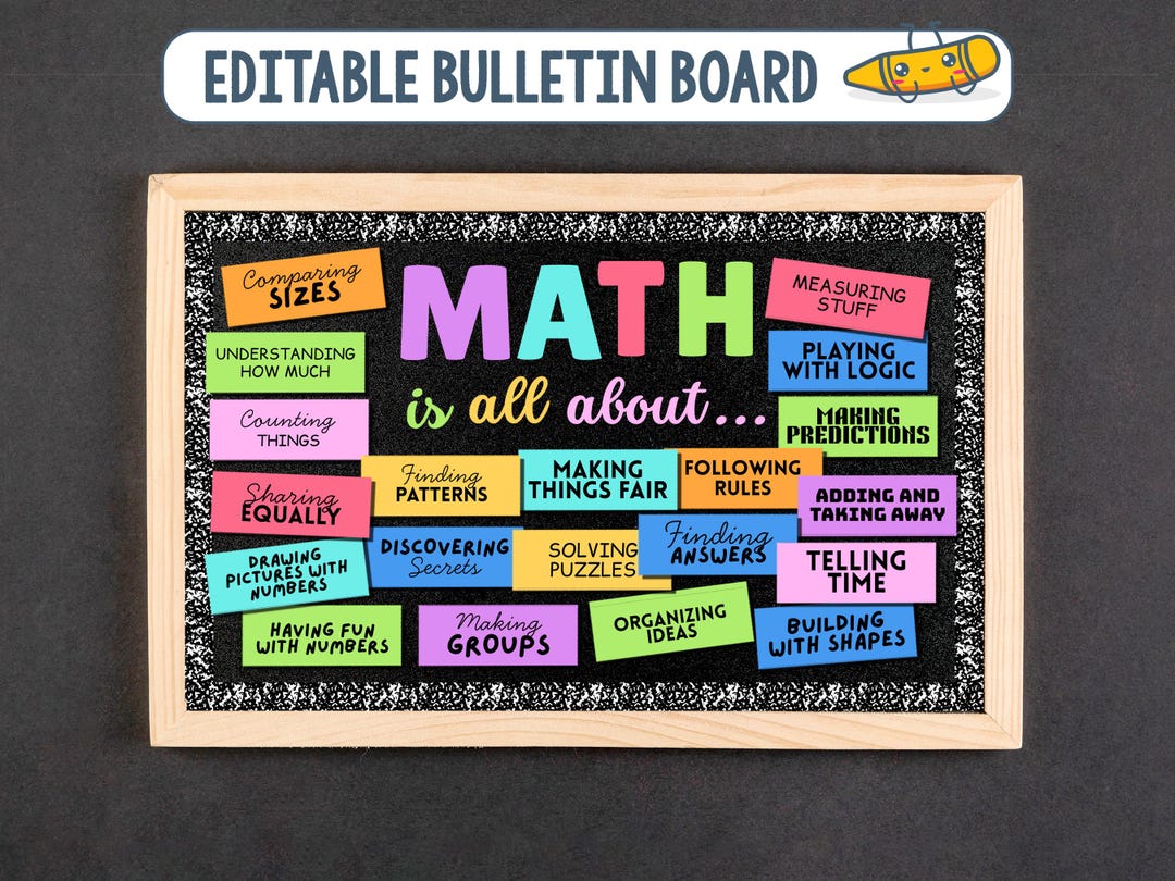 Math Bulletin Board Kit Editable, High School Math Bulletin Board Ideas ...