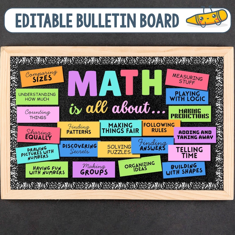 Math Classroom Decor - Etsy