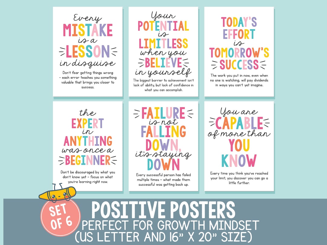 Growth Mindset Motivational Board, Printable High School Poster Set ...