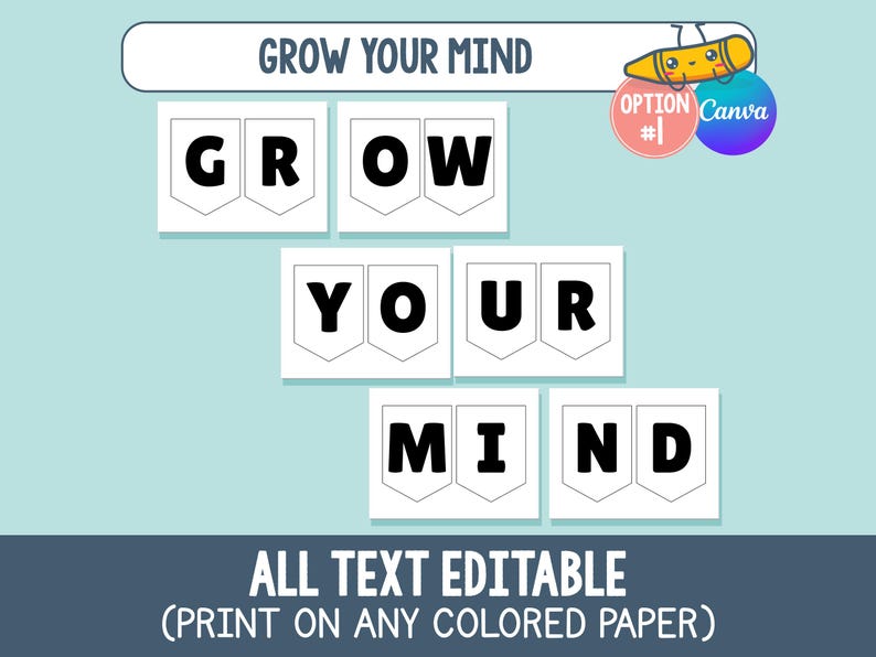 Growth Mindset Bulletin Board Kit, Change Your Mindset Bulletin Board ...