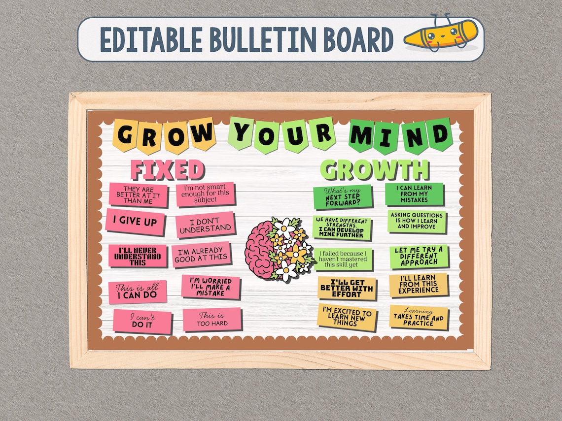 Growth Mindset Bulletin Board Kit, Change Your Mindset Bulletin Board ...