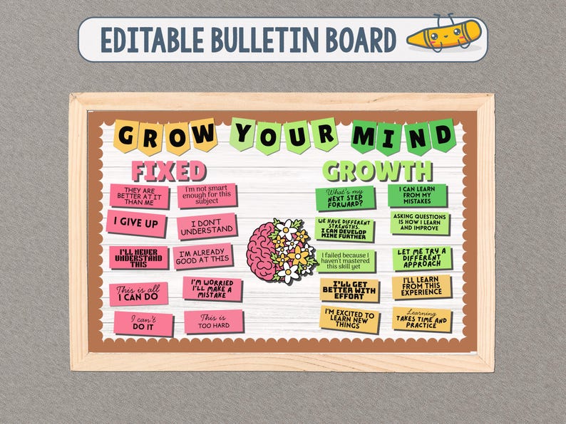 Growth Mindset Bulletin Board Kit, Change Your Mindset Bulletin Board ...